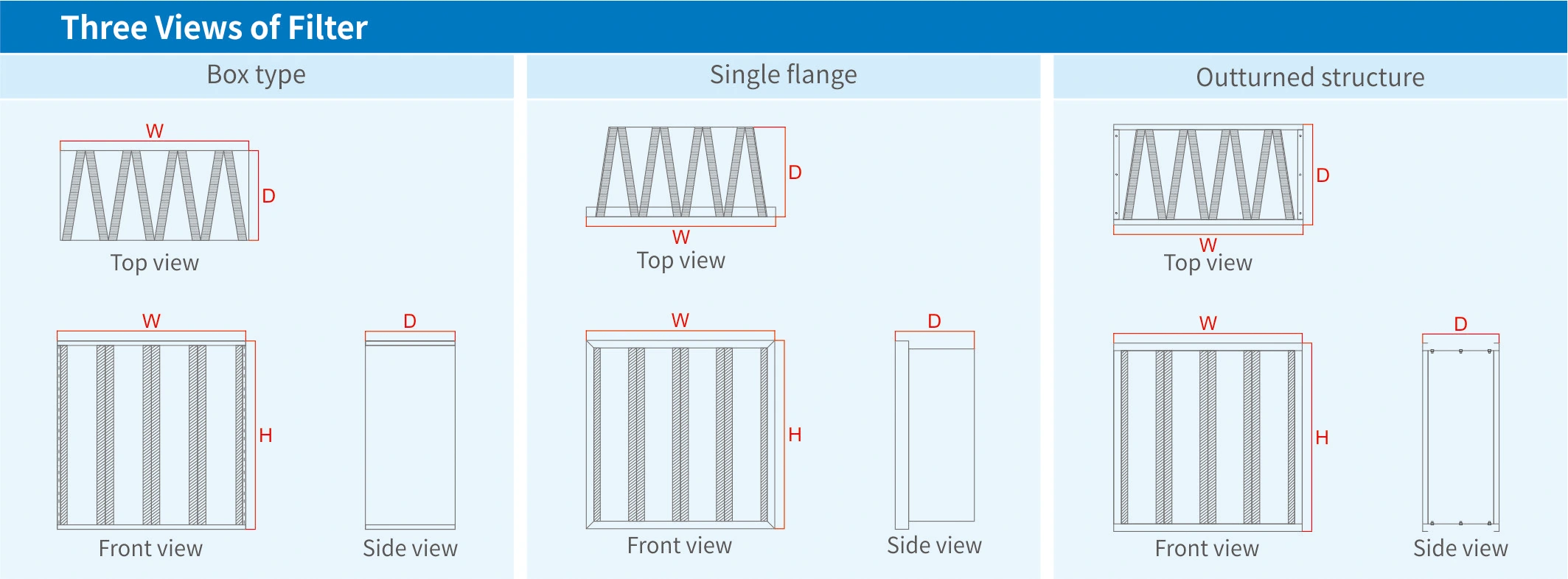 V-Bank High-Efficiency Filter | CleanLink Air Filters & Solutions